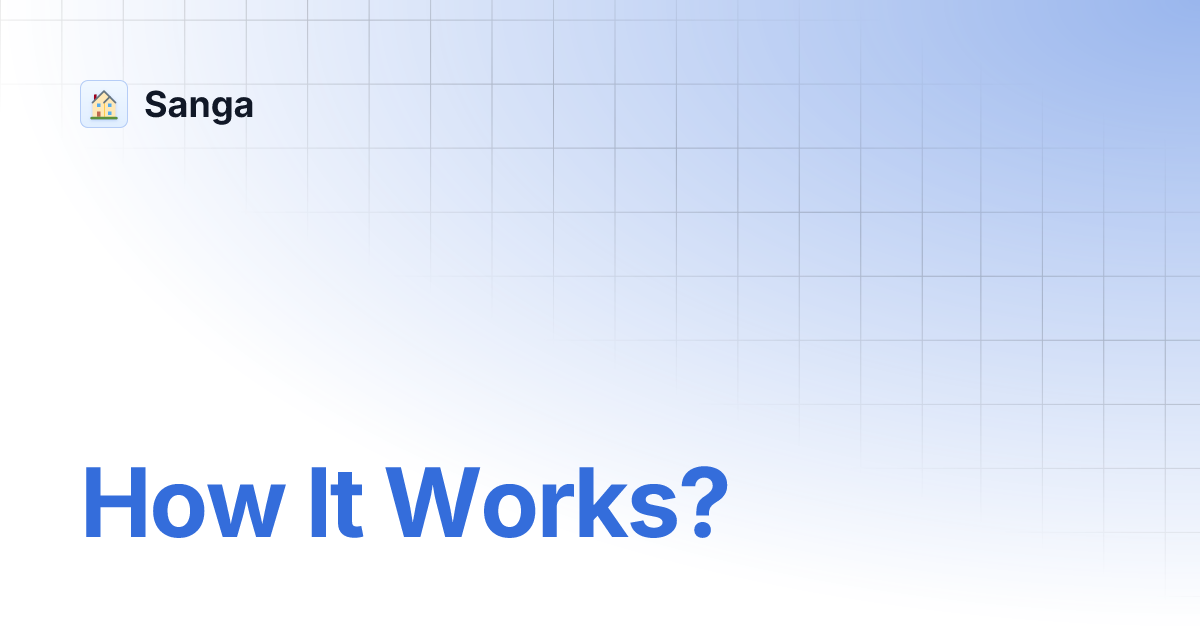 How It Works? | Sanga